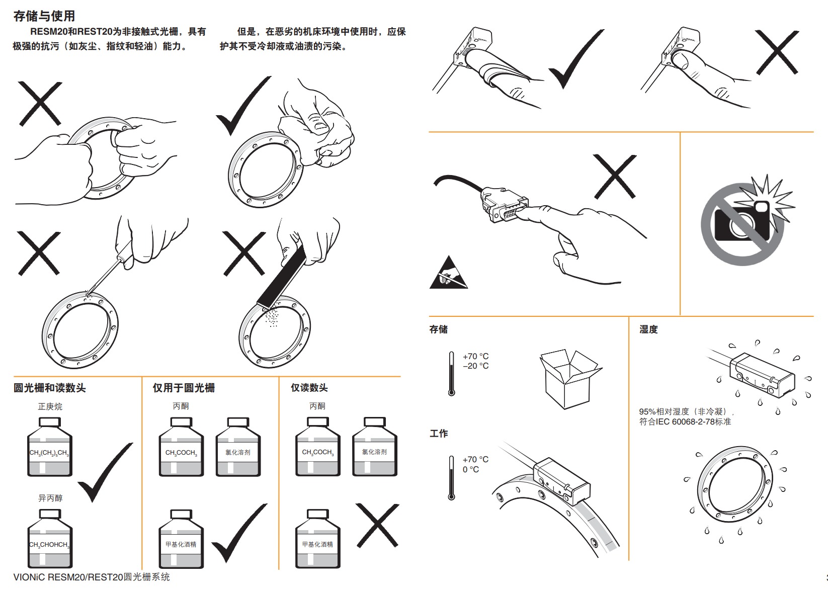 VIONiC RESM20/REST20圆光栅系统 - 微纳通北京官网