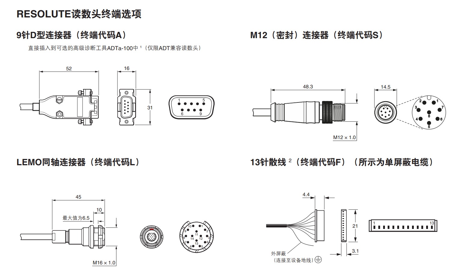 RESOLUTE™ RTLA30-S绝对式直线光栅系统 - 微纳通北京官网